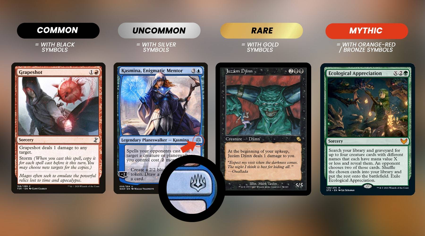 Unlocking the Secrets: A Beginner's Guide to Magic the Gathering Game – EVORETRO Canada